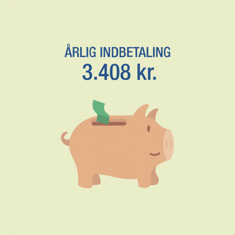 From pay slip to payment | ATP.dk